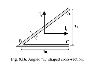 Solved Problem 8.24. Thin-walled angle section Determine the | Chegg.com