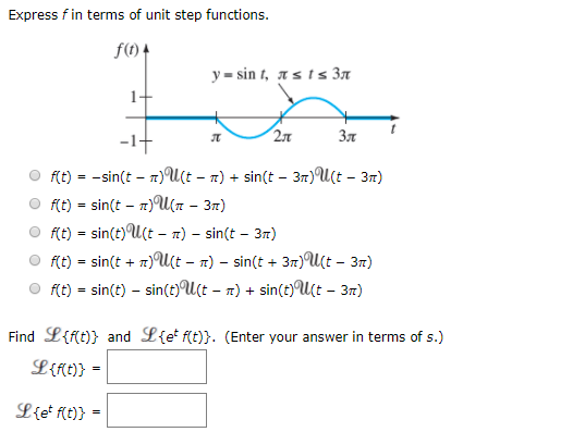 Solved Express F In Terms Of Unit Step Functions F0 1