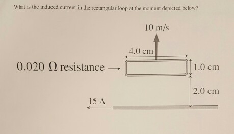 Solved What is the induced current in the rectangular loop | Chegg.com