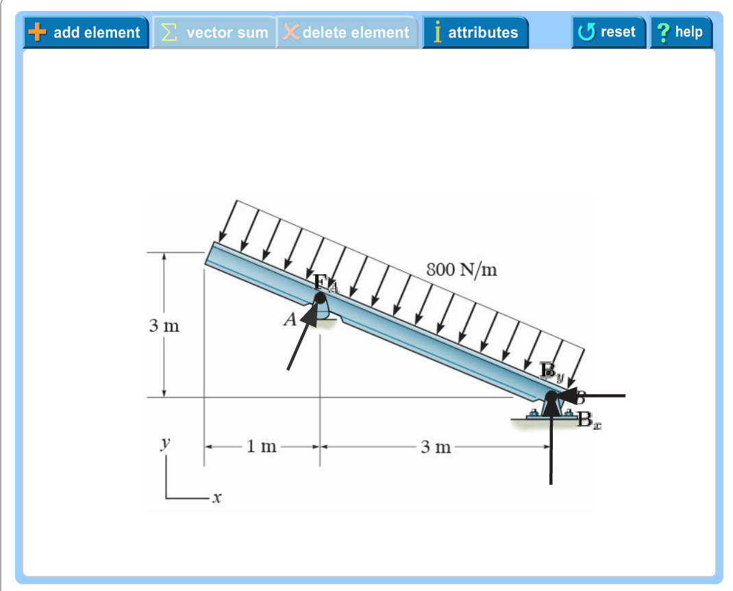 Solved Draw The Free body Diagram For The Beam A Is A Chegg Solved Draw The Free body Diagram For The Beam A Is A Chegg