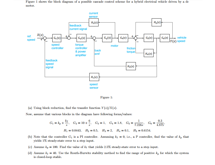 Solved Figure 1 shows the block diagram of a possible | Chegg.com