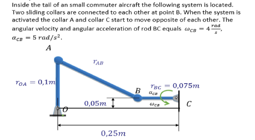 Inside the tail of an small commuter aircraft the | Chegg.com