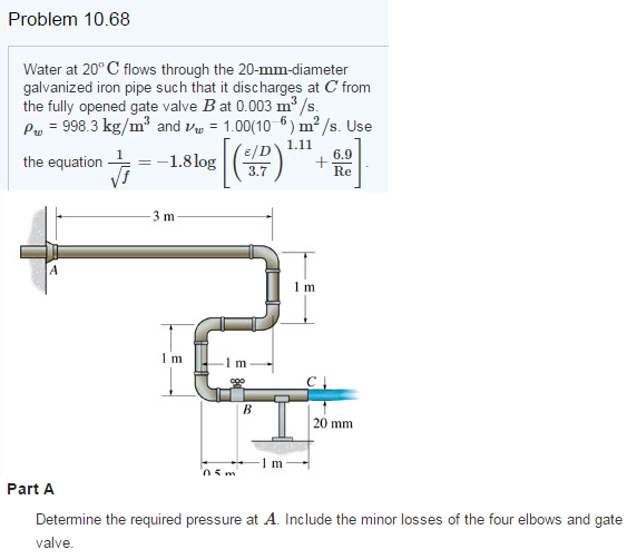 Solved Water at 20 degree C flows through the 20 -mm | Chegg.com