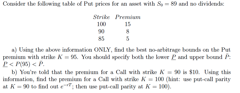 Consider the following table of Put prices for an | Chegg.com