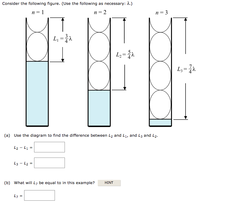 Solved Consider the following figure. (Use the following as | Chegg.com