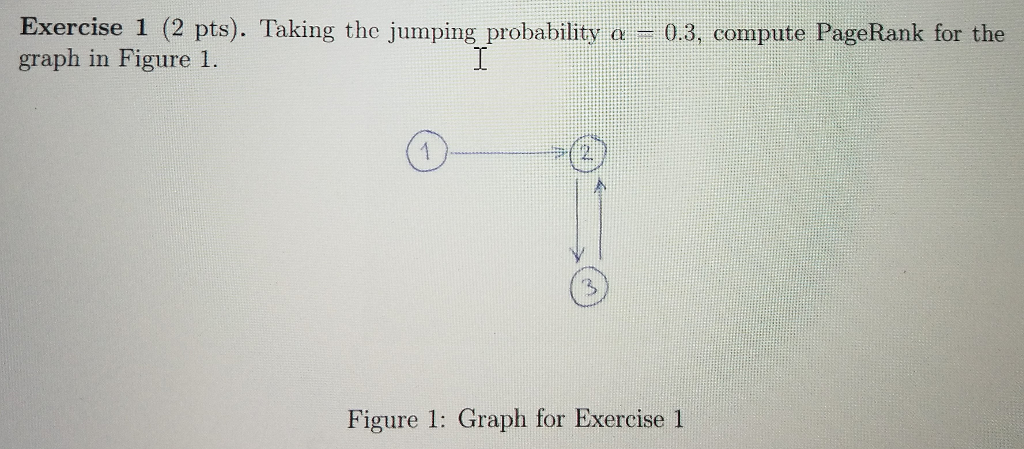 Solved Taking the jumping probability alpha - 0.3, compute | Chegg.com Solved Taking the jumping probability alpha - 0.3, compute | Chegg.com