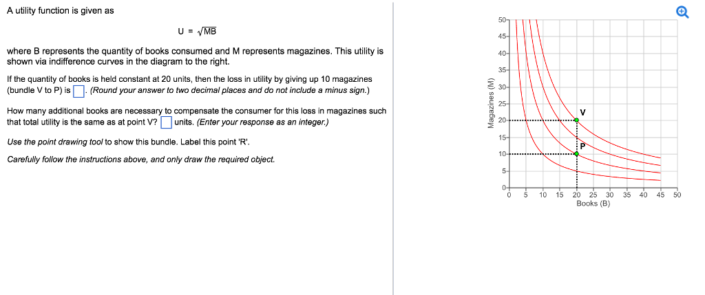 Solved A utility function is given as U = Squareroot MB | Chegg.com
