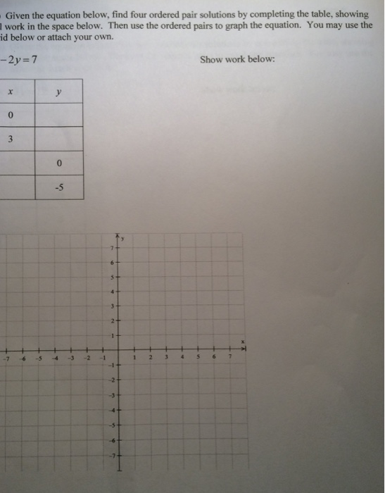 Solved Given the equation below, find four ordered pair | Chegg.com