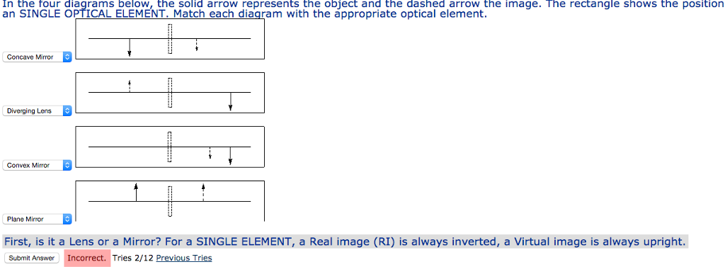 Solved In the four diagrams below, the solid arrow | Chegg.com