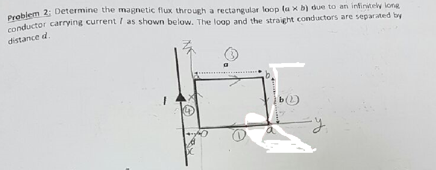 Solved conductor carrying current distance d 2: Determine | Chegg.com