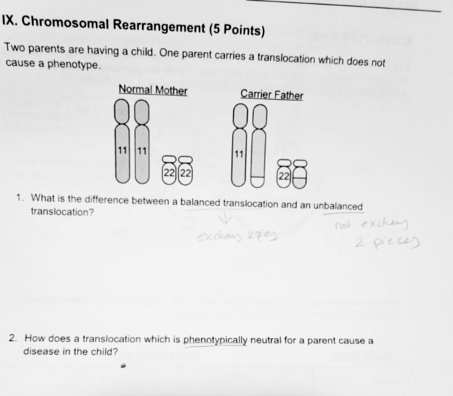 Solved IX. Chromosomal Rearrangement (5 Points) Two parents | Chegg.com