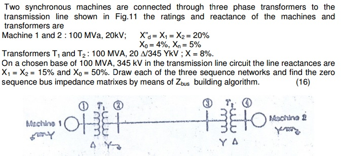 Two synchronous machines are connected through three | Chegg.com
