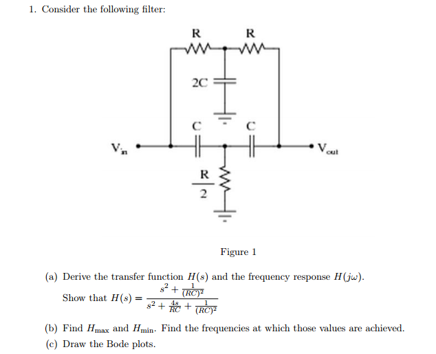 Solved Consider the following filter: Derive the transfer | Chegg.com