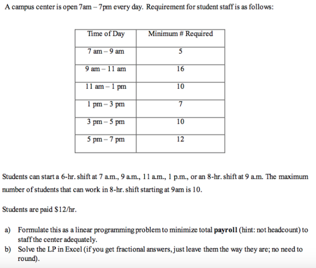 Solved How Do I Solve This Linear Programming Problem In