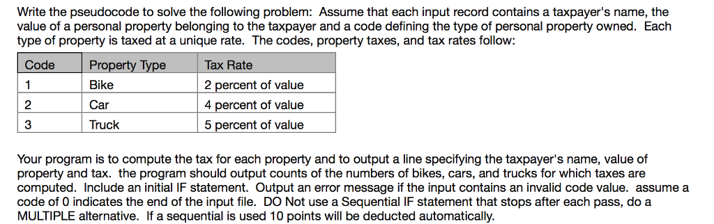 Solved Write the pseudocode to solve the following problem: | Chegg.com