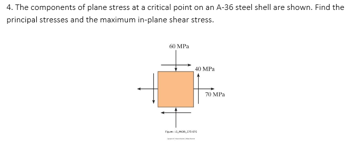 Solved 4. The components of plane stress at a critical point | Chegg.com