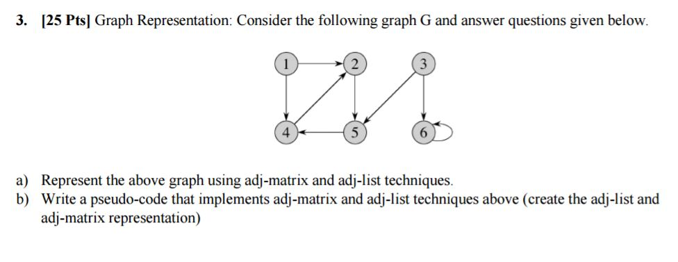 Solved Consider the following graph G and answer questions | Chegg.com