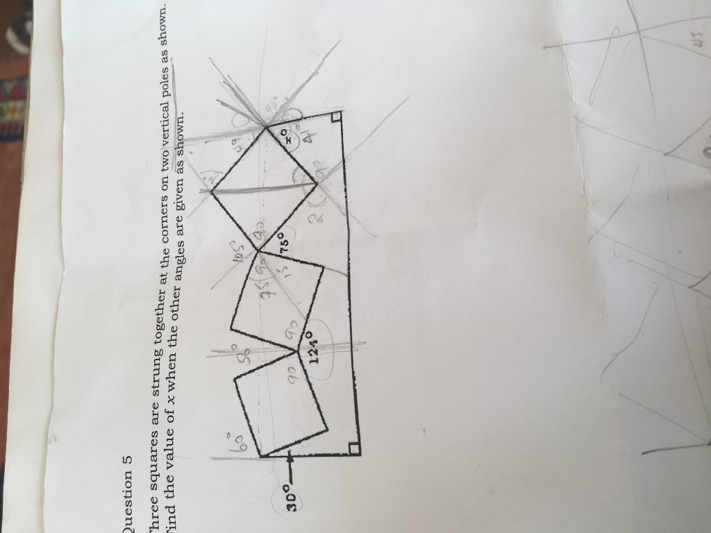 Solved Three squares are strung together at the corners on | Chegg.com