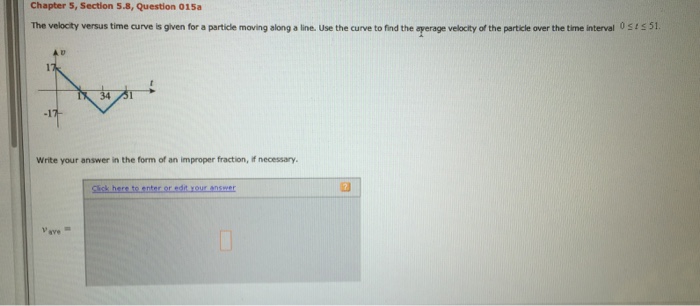 Solved The velocity versus time curve is given for a | Chegg.com