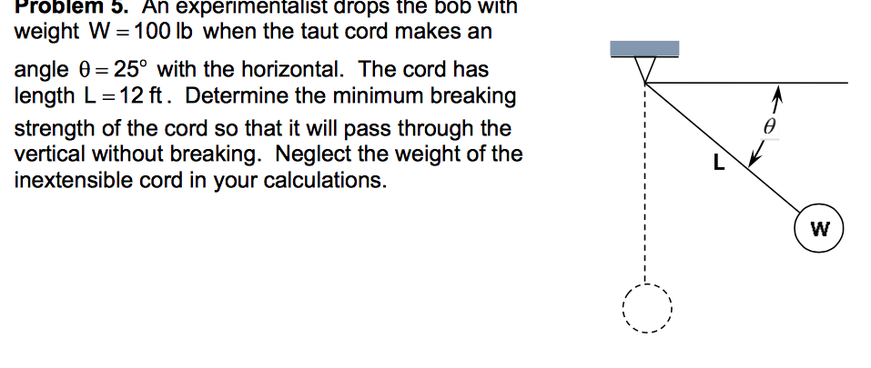 Solved Determine the minimum breaking strength of the cord | Chegg.com