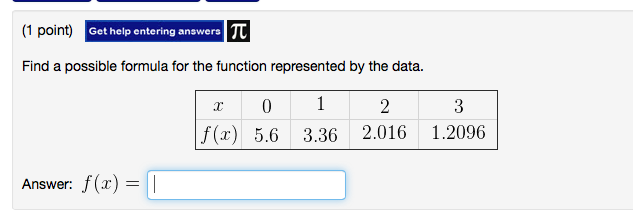 Solved Find a possible formula for the function represented | Chegg.com