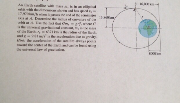 Solved Dynamics question please help | Chegg.com