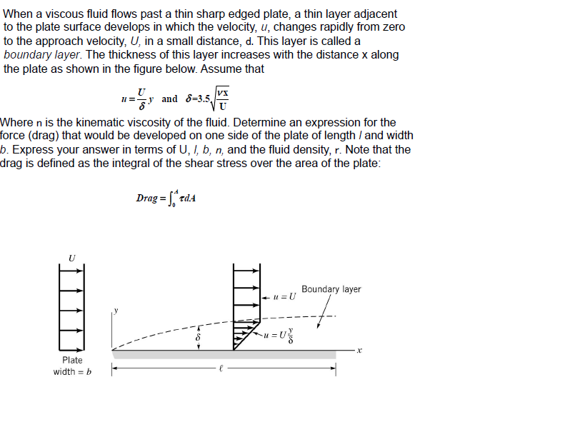 Solved When a viscous fluid flows past a thin sharp edged | Chegg.com