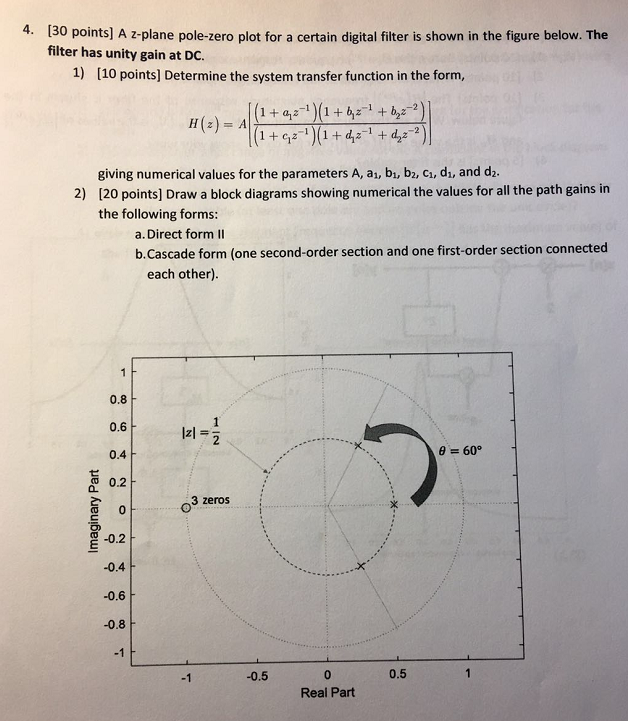 Solved 4. [30 points] A z-plane pole-zero plot for a certain | Chegg.com