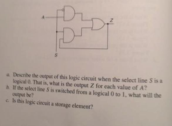 Solved Describe the output of this logic circuit when the | Chegg.com
