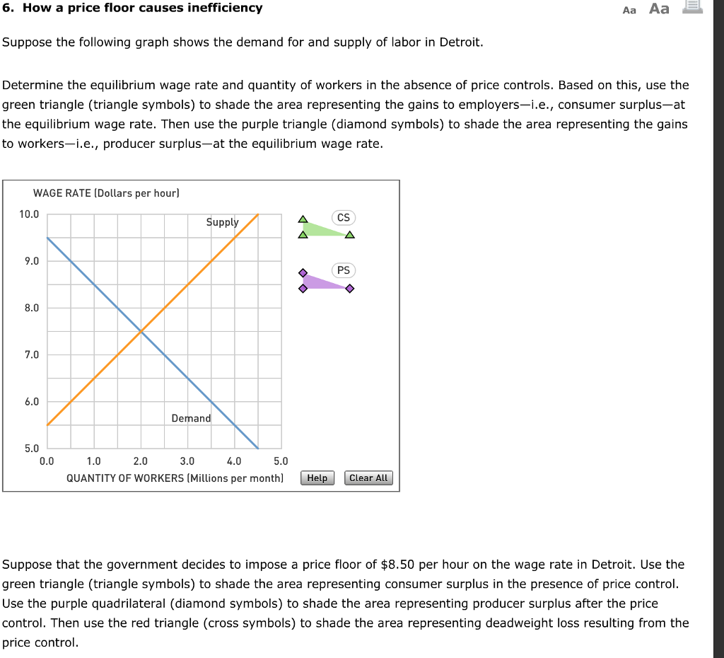 Solved Aa Aa E 6. How a price floor causes inefficiency | Chegg.com