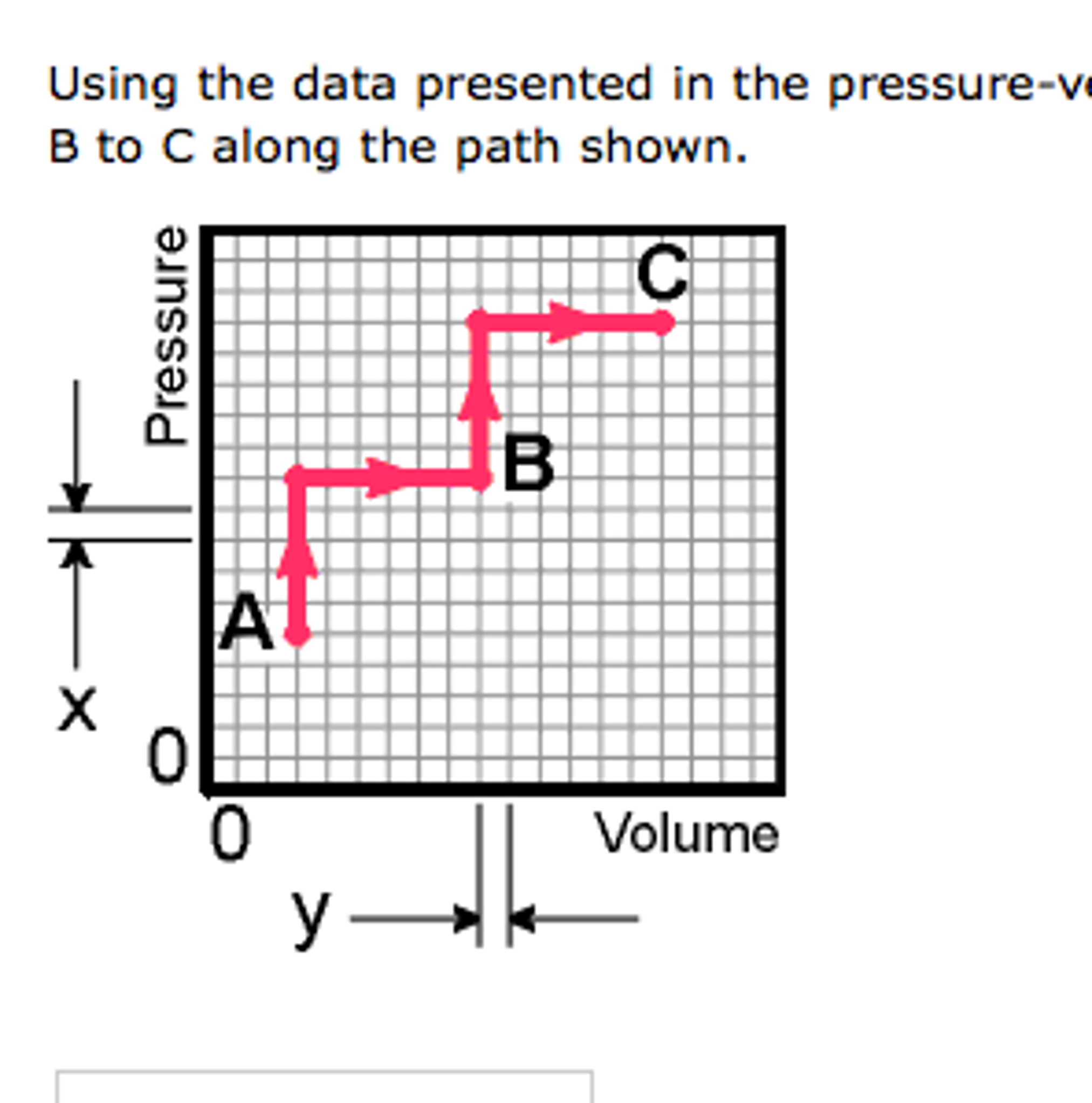 Solved Using the data presented in the | Chegg.com