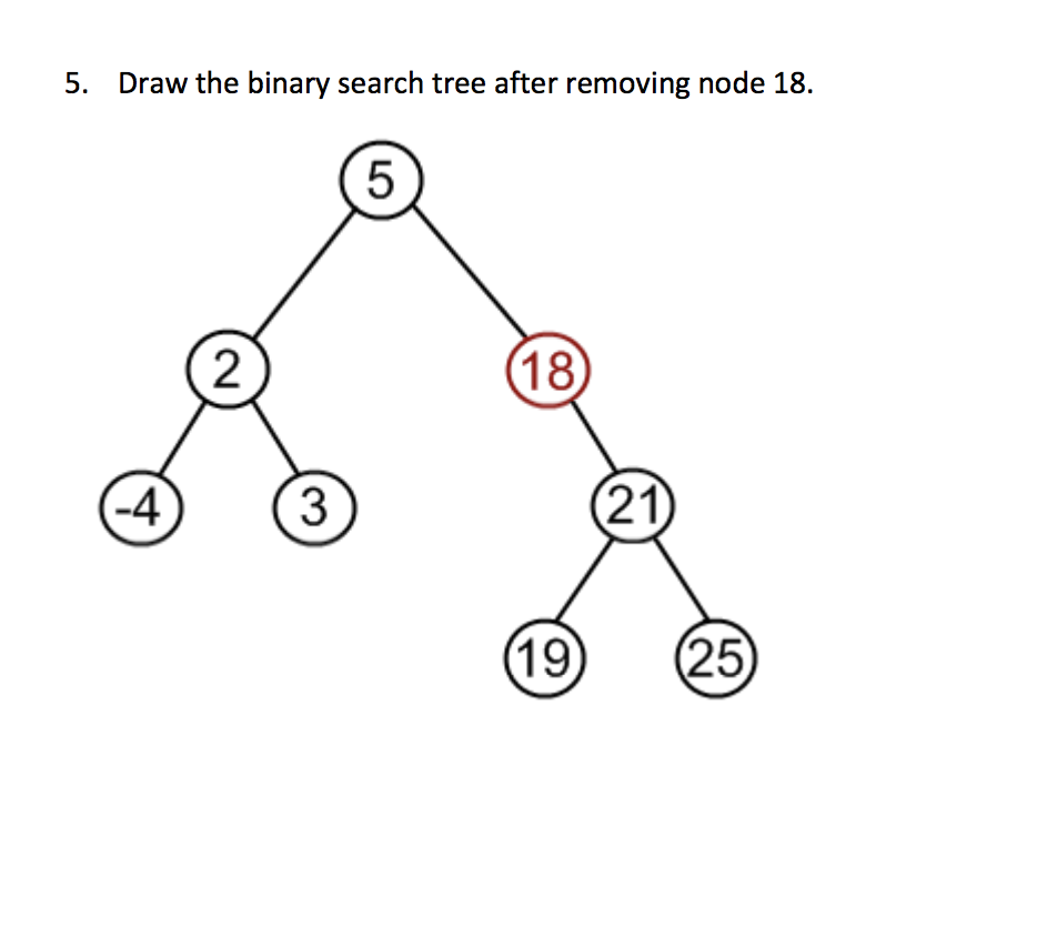 Solved 5. Draw the binary search tree after removing node | Chegg.com
