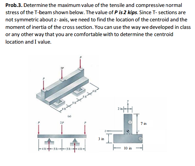 Solved Determine the maximum value of the tensile and | Chegg.com