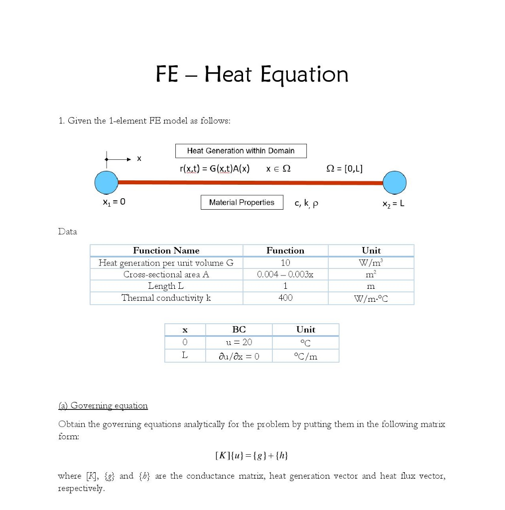 Solved FE Heat Equation 1. Given the 1-element FE model as | Chegg.com