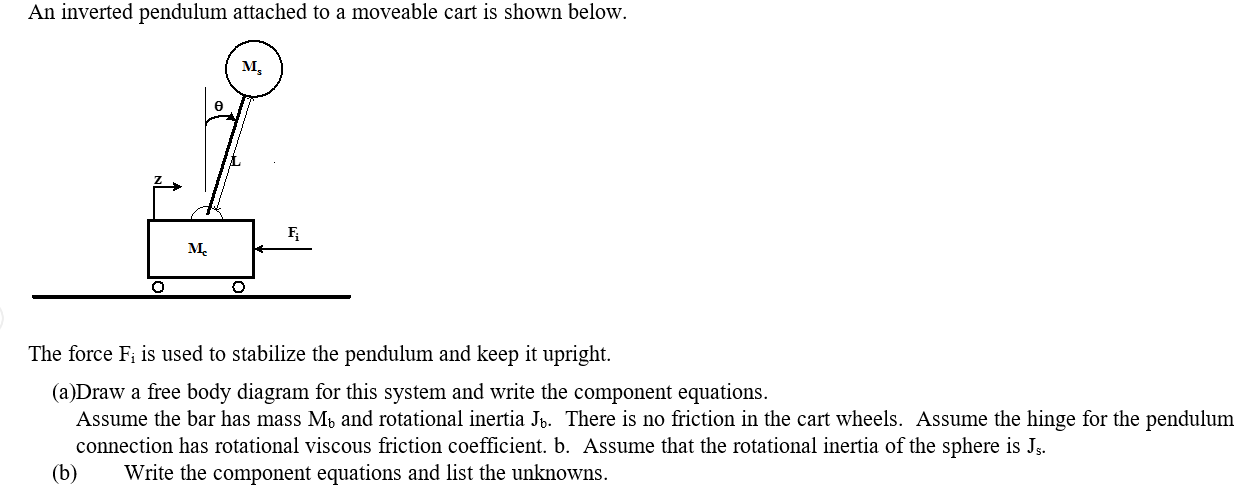 An inverted pendulum attached to a moveable cart is | Chegg.com