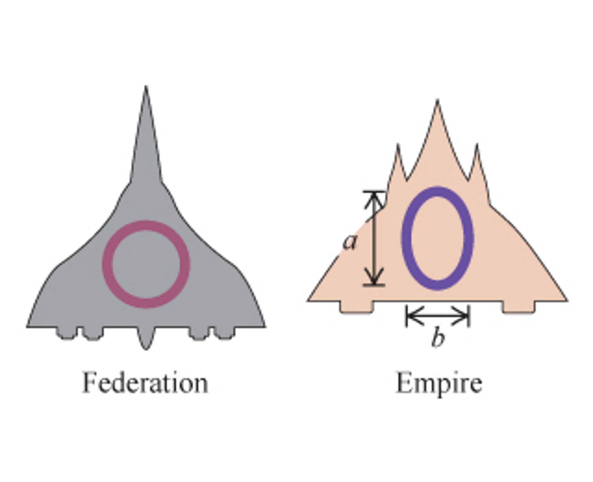 Solved The starships of the Solar Federation are marked with | Chegg.com