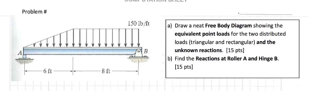 Solved a) Draw a neat Free Body Diagram showing the | Chegg.com