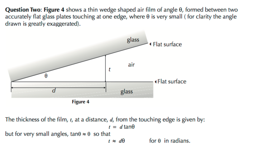 Solved Figure 4 shows a thin wedge shaped air film of angle | Chegg.com Solved Figure 4 shows a thin wedge shaped air film of angle | Chegg.com