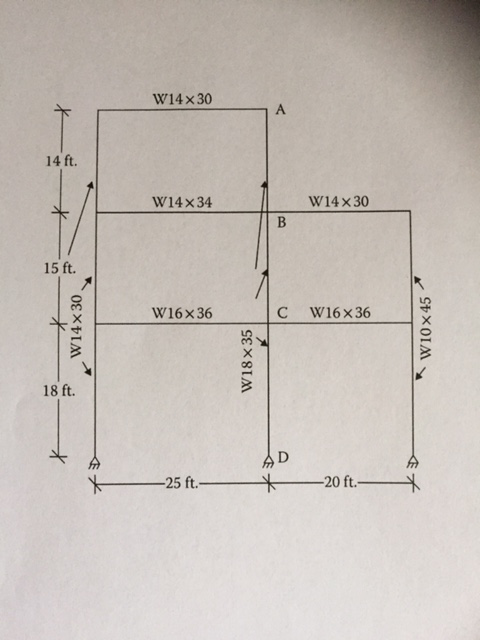 Solved An "Unbraced" frame in the figure below bends along | Chegg.com | Chegg.com