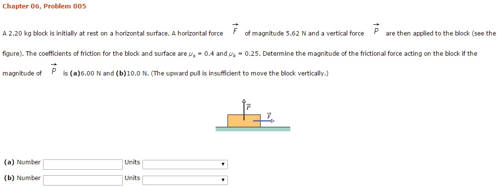 Solved Chapter 06, Problem 005 A 2.20 kg block is initially | Chegg.com