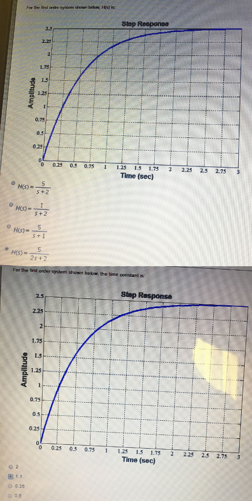 Solved For the first order system shown below H(s) is: H(S) | Chegg.com
