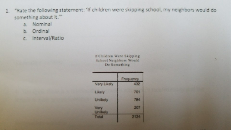Solved label what level of measurement( nominal, Ordinal, | Chegg.com