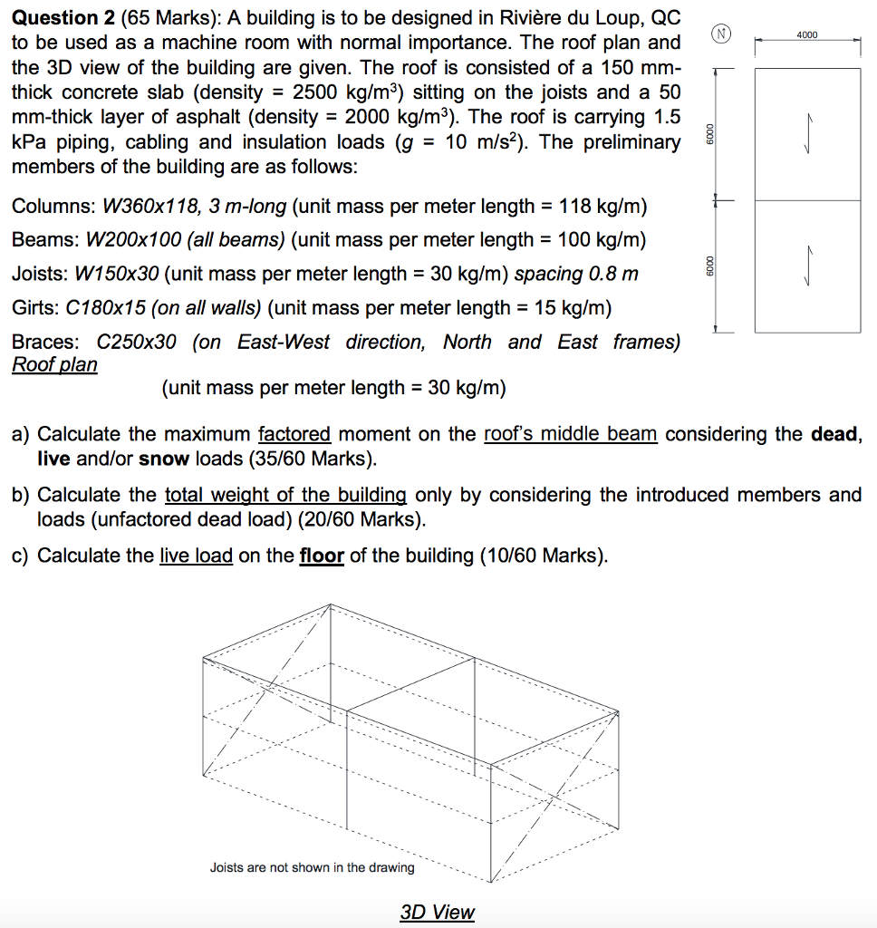Solved A building is to be designed in Rivière du Loup, QC | Chegg.com