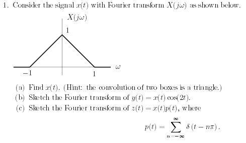 Solved Consider the signal x(t) with Fourier transform X(jw) | Chegg.com