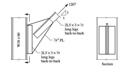 Solved A double-angle tension member is attached to a | Chegg.com