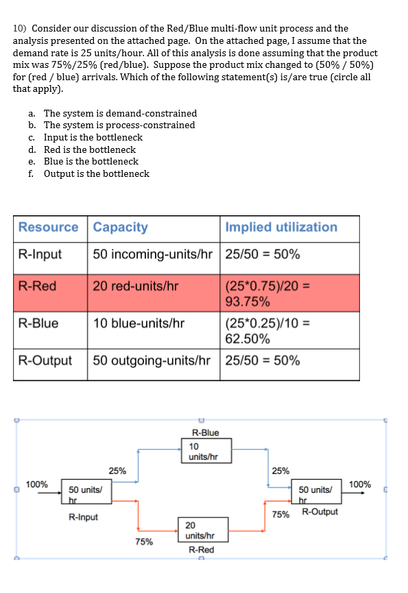 Solved 10) Consider our discussion of the Red/Blue | Chegg.com