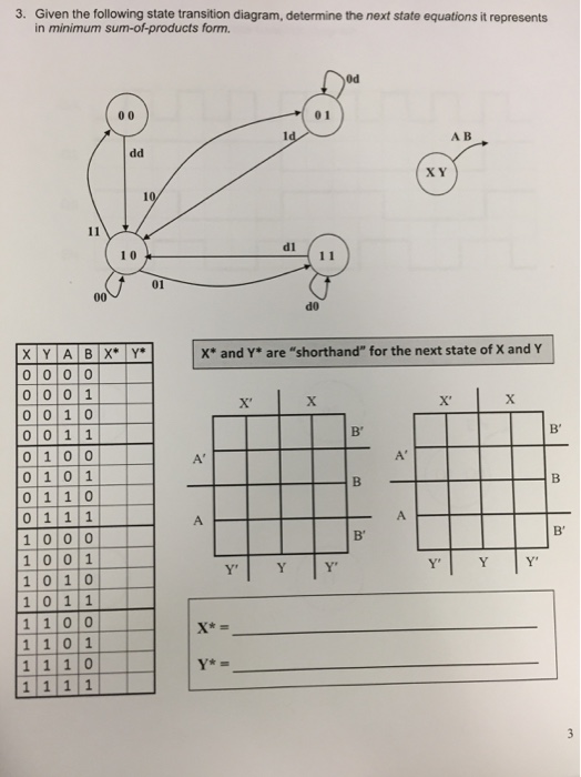 Solved Given the following state transition diagram, | Chegg.com