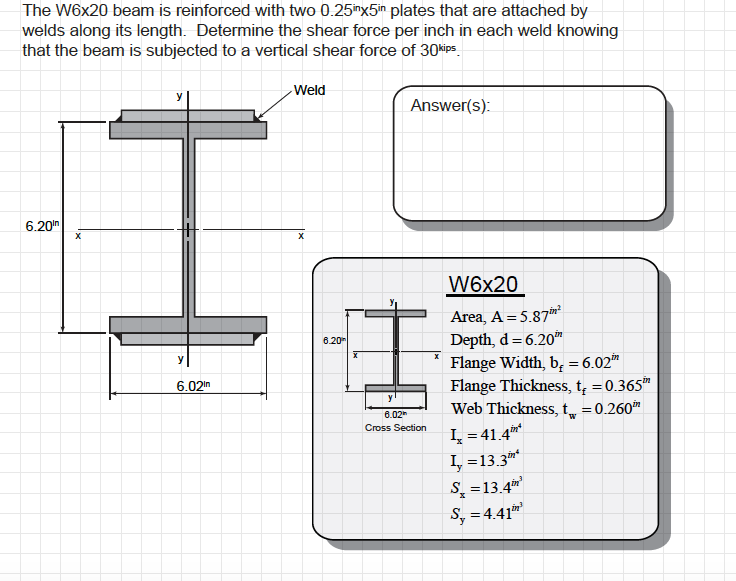 Solved The W6 Times 20 beam is reinforced with two 0.25in | Chegg.com