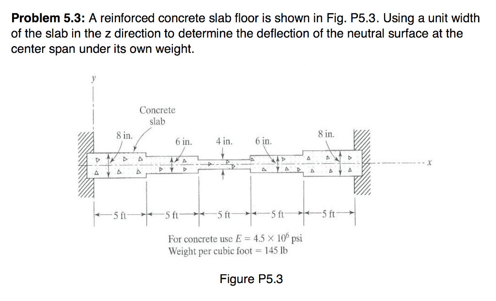 Solved Problem 5.3: A reinforced concrete slab floor is | Chegg.com