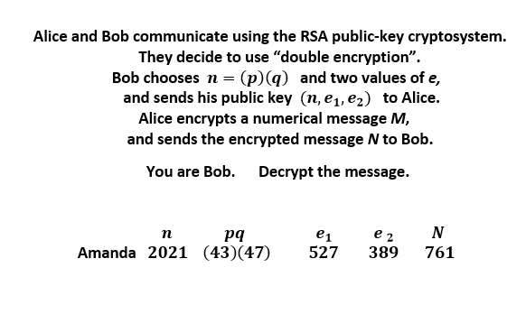 Solved Alice and Bob communicate using the RSA public-key | Chegg.com